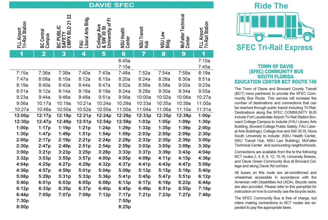 Buses Fort Lauderdale Airport FLL