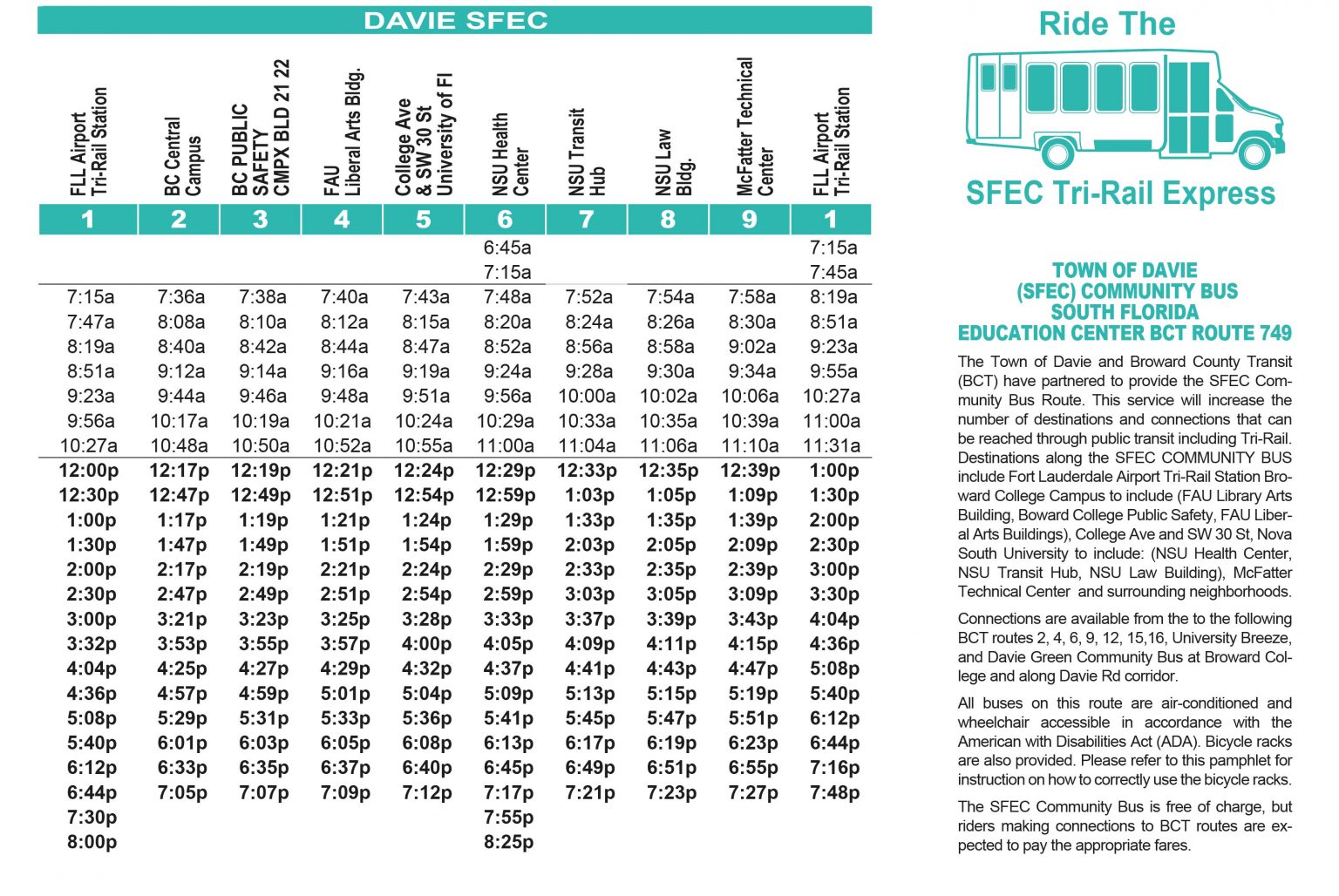 Buses Fort Lauderdale Airport FLL