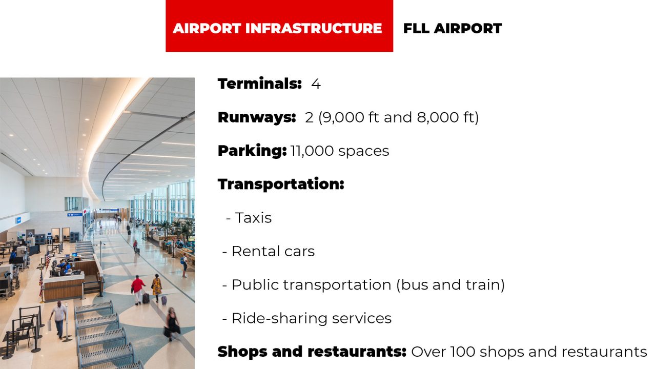 Fort Lauderdale Hollywood International Airport code FLL