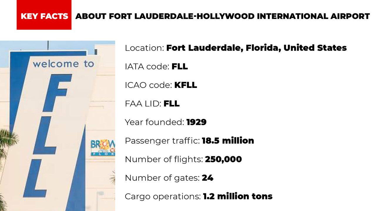 Fort Lauderdale Hollywood International Airport code FLL