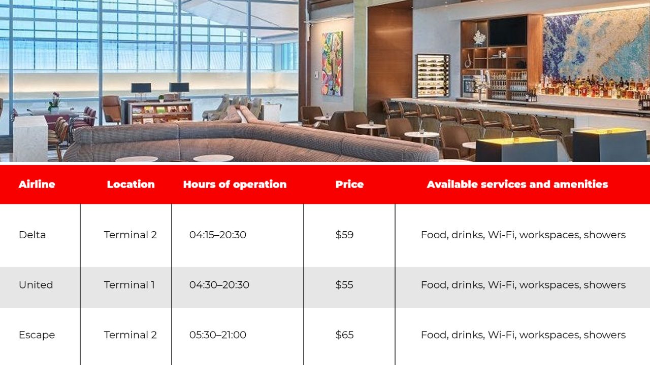 Lounges Fort Lauderdale airport FLL